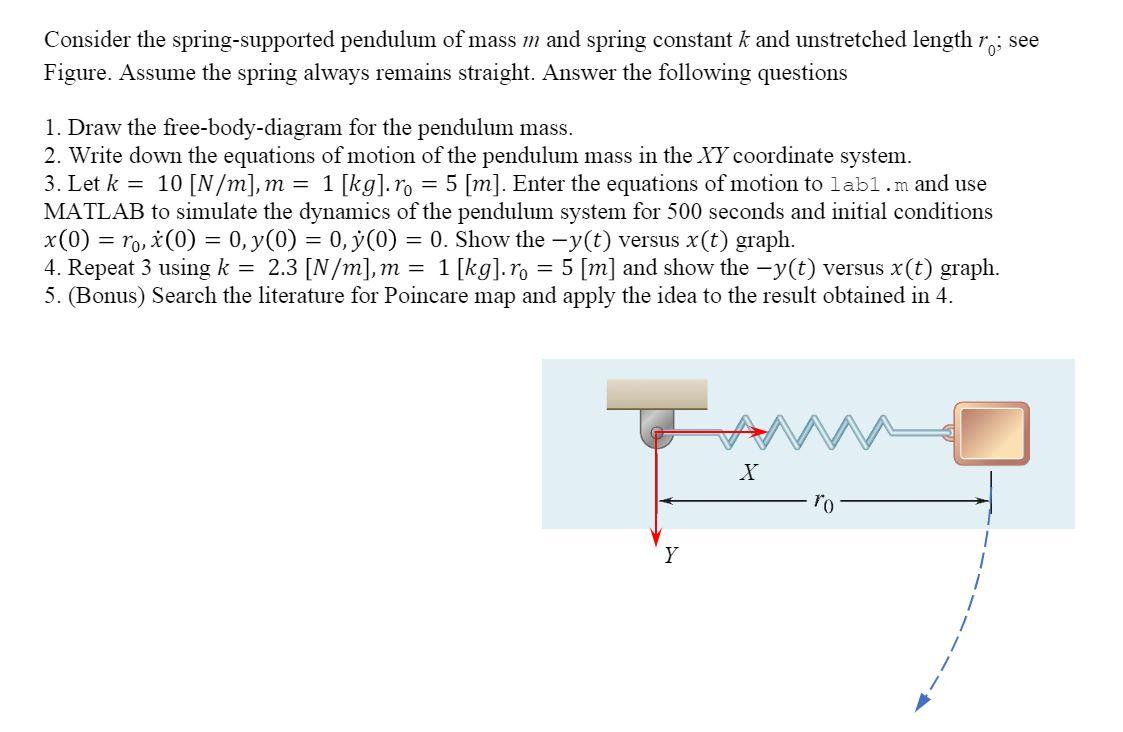 Solved Consider the spring-supported pendulum of mass m and | Chegg.com