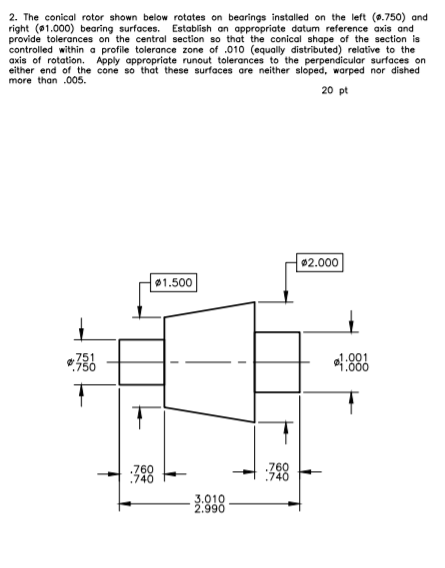 Solved 2. The conical rotor shown below rotates on bearings | Chegg.com