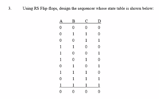 Solved 3. Using RS Flip-flops, design the sequencer whose | Chegg.com
