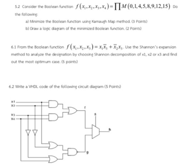 Solved 52 Consider the Boolean function f (x,x2,43,xx)= [1M | Chegg.com