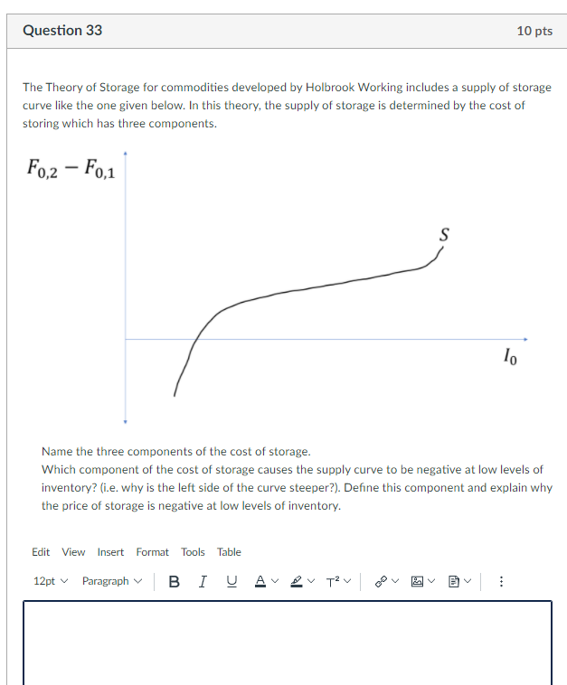 Solved Question 33 10 pts The Theory of Storage for | Chegg.com