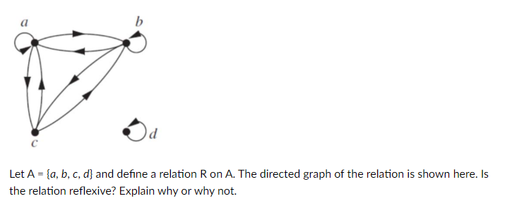 Solved Let A={a,b,c,d} and define a relation R on A. The | Chegg.com