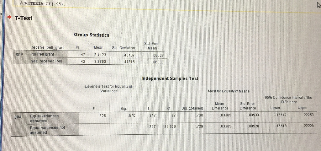 Solved Do students benefit from receiving Pell grants? Test | Chegg.com