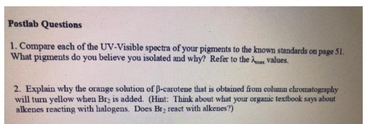 Solved Postlab Questions 1. Compare each of the UV-Visible | Chegg.com
