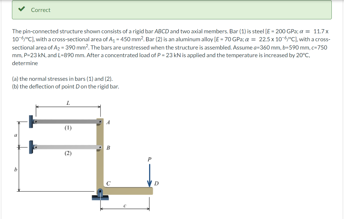 Solved Correct The pin-connected structure shown consists of | Chegg.com