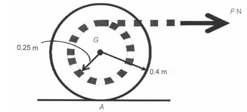 Solved 1a) The Ferris wheel in diagram at below is | Chegg.com