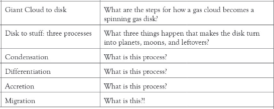 Solved what is on the left is the subject and on the right | Chegg.com