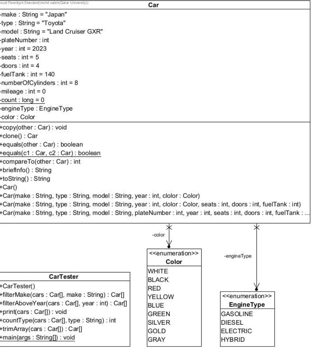 Solved 2. Code the following in the constructor of the | Chegg.com