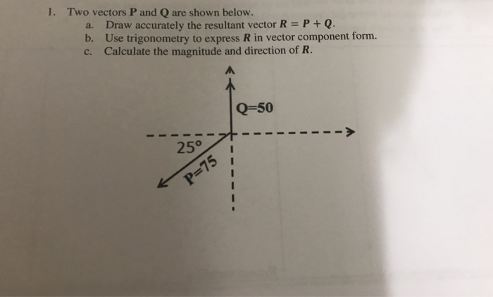 Solved 1. Two vectors P and Q are shown below. a. b. c. Draw | Chegg.com