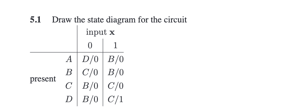 Solved 5.1 Draw the state diagram for the circuit input x 0. | Chegg.com