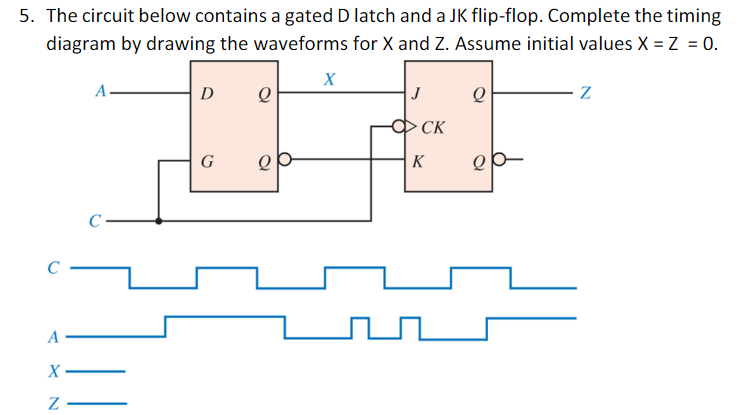 Solved 5. The circuit below contains a gated D latch and a | Chegg.com