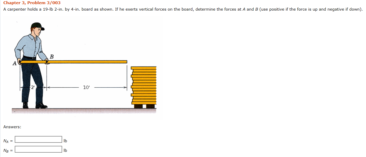 Solved Chapter 3, Problem 3/003 A carpenter holds a 19-1b | Chegg.com