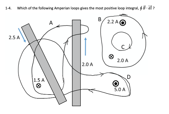 1-4. Which of the following Amperian loops gives the | Chegg.com