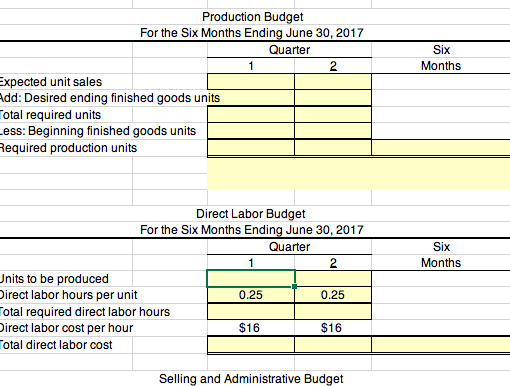 Solved Prepare a budgeted multi step income statement for | Chegg.com Solved Prepare a budgeted multi step income statement for | Chegg.com
