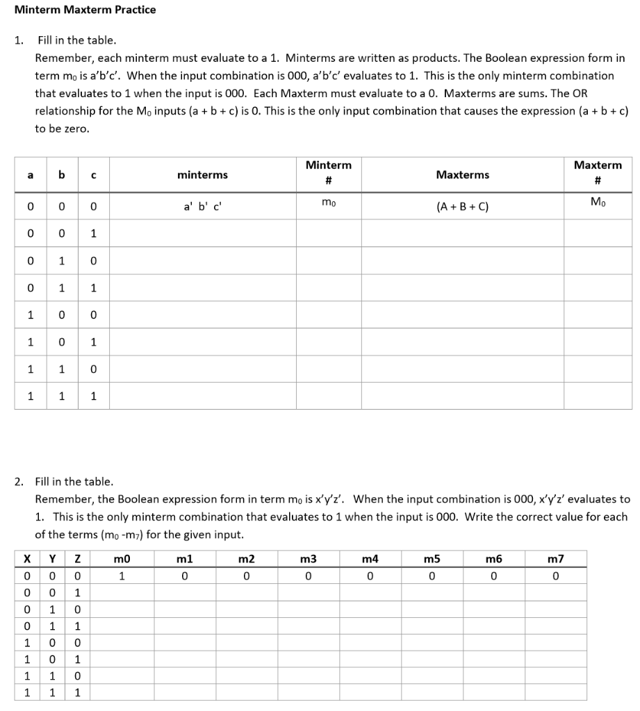 Solved Minterm Maxterm Practice 1. Fill in the table | Chegg.com