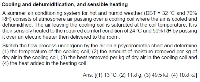Solved Cooling and dehumidification, and sensible heating A | Chegg.com