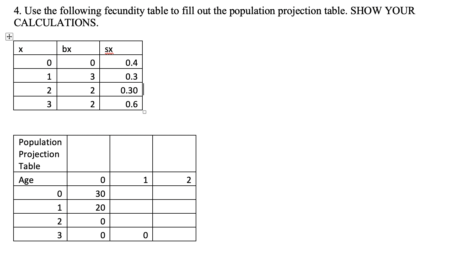 Solved 4. Use the following fecundity table to fill out the | Chegg.com