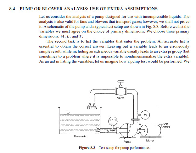 Rework the pump analysis using M,S (speed), and T as | Chegg.com
