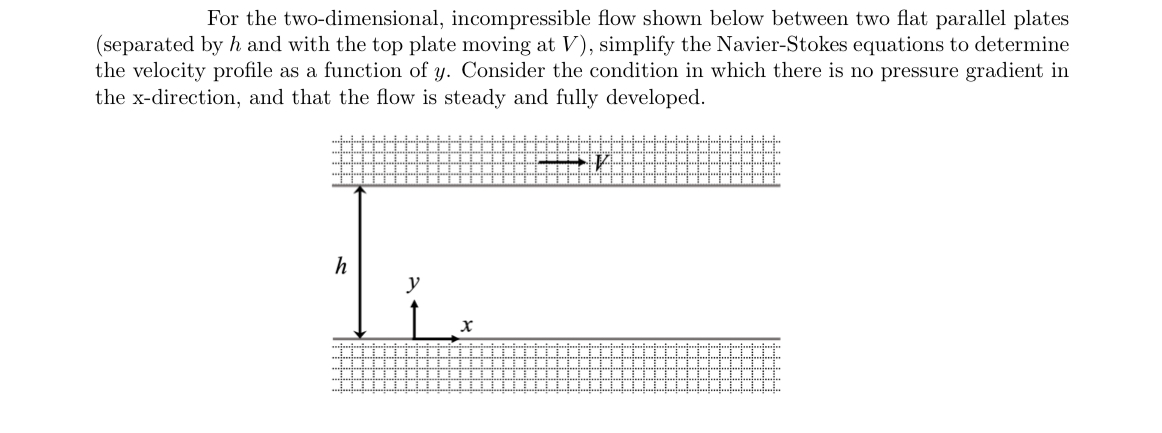Solved For the two-dimensional, incompressible flow shown | Chegg.com