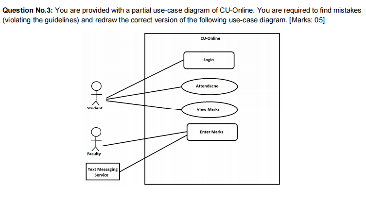 Solved Question No.3: You are provided with a partial | Chegg.com