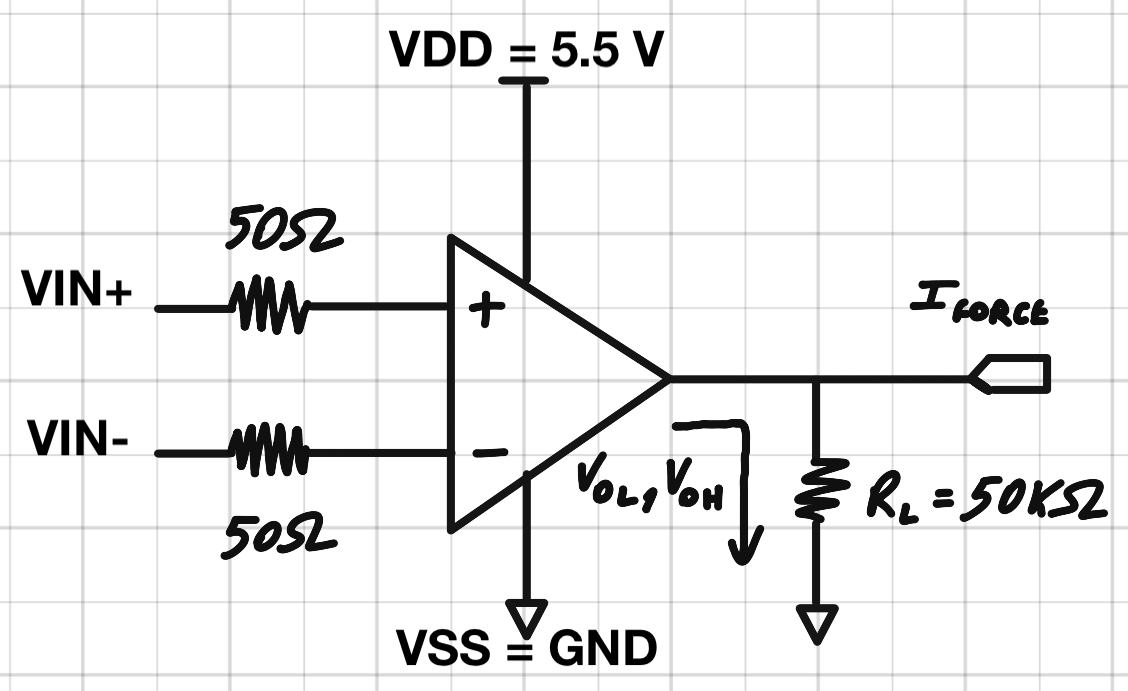 Solved Here is a simple comparator test circuit. Force a | Chegg.com