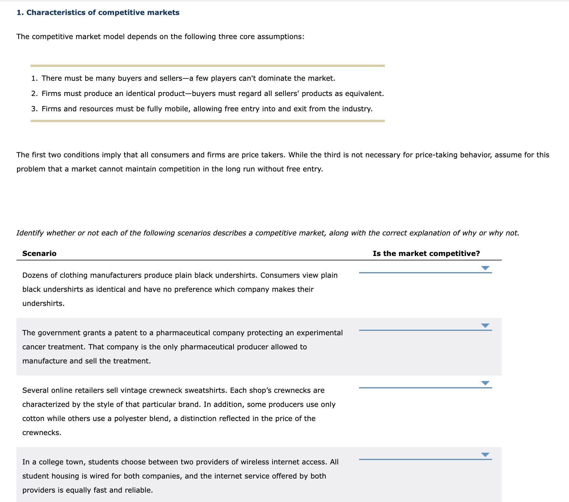 Solved 1. Characteristics of competitive markets The | Chegg.com