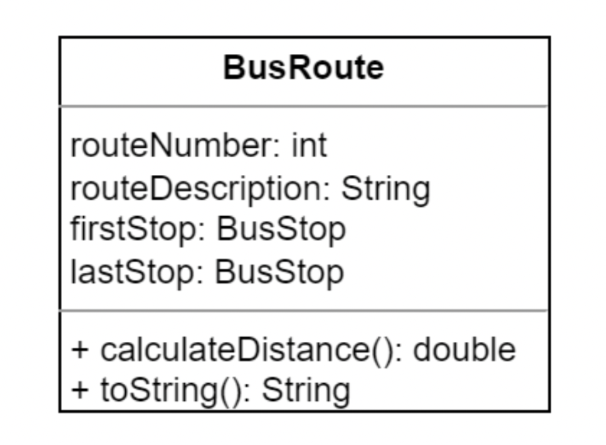 Solved \begin{tabular}{|l|} \hline \multicolumn{1}{|c|}{ Bus | Chegg.com