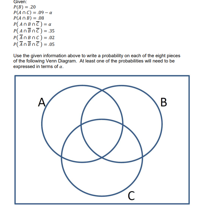 Solved Given: | Chegg.com