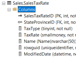 Solved SQL Statement please: Insert into the SalesTaxRate | Chegg.com