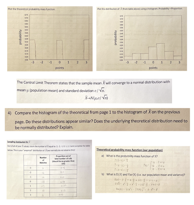 Solved sigma(x_bar) = 0.156 - sample st. dev. sigma(x) = | Chegg.com