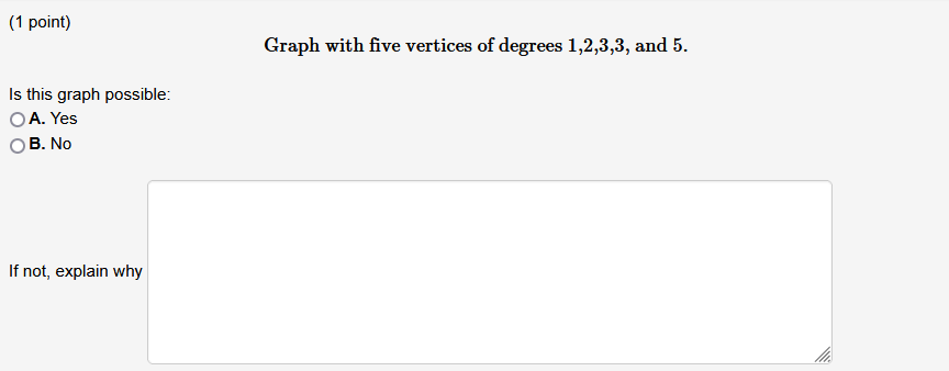 Solved Graph with five vertices of degrees 1,2,3,3, and 5 . | Chegg.com