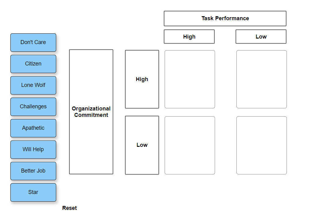 Solved Employee Responses to Negative Work Events This | Chegg.com