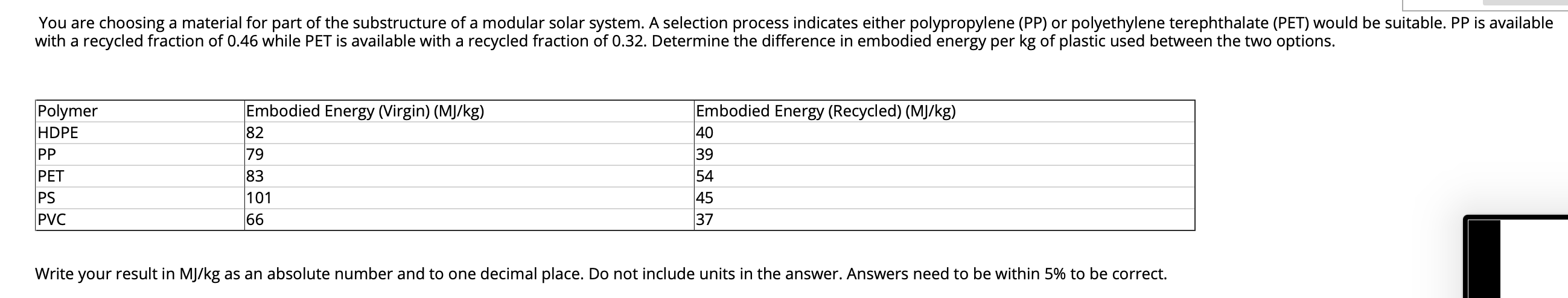 Solved \begin{tabular}{|l|l|l|} \hline Polymer & Embodied | Chegg.com