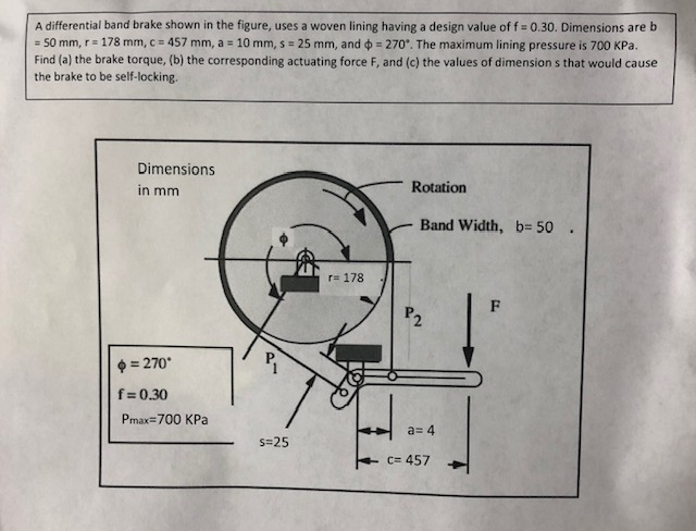 Solved A differential band brake shown in the figure, uses a | Chegg.com
