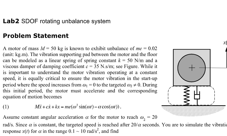 Lab2 SDOF rotating unbalance system Problem Statement | Chegg.com