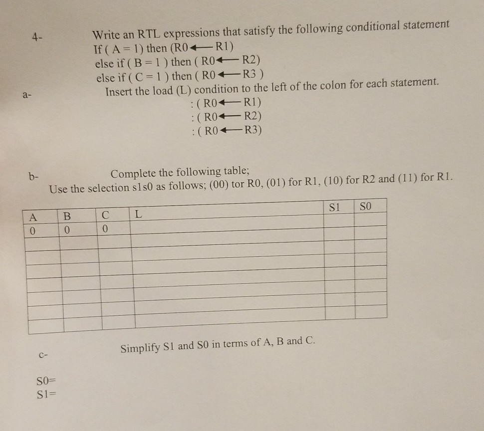 Solved Write an RTL expressions that satisfy the following | Chegg.com