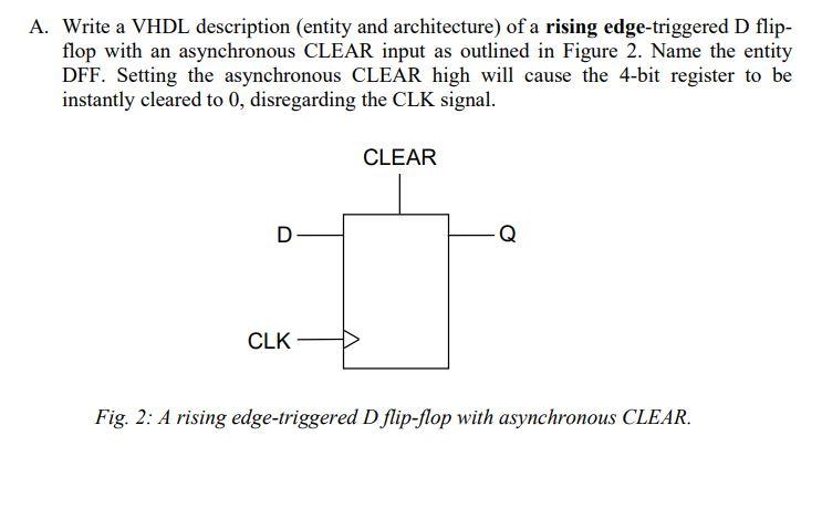 Solved A. Write a VHDL description (entity and architecture) | Chegg.com