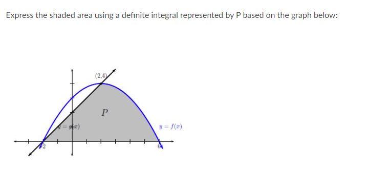 Solved Express the shaded area using a definite integral | Chegg.com