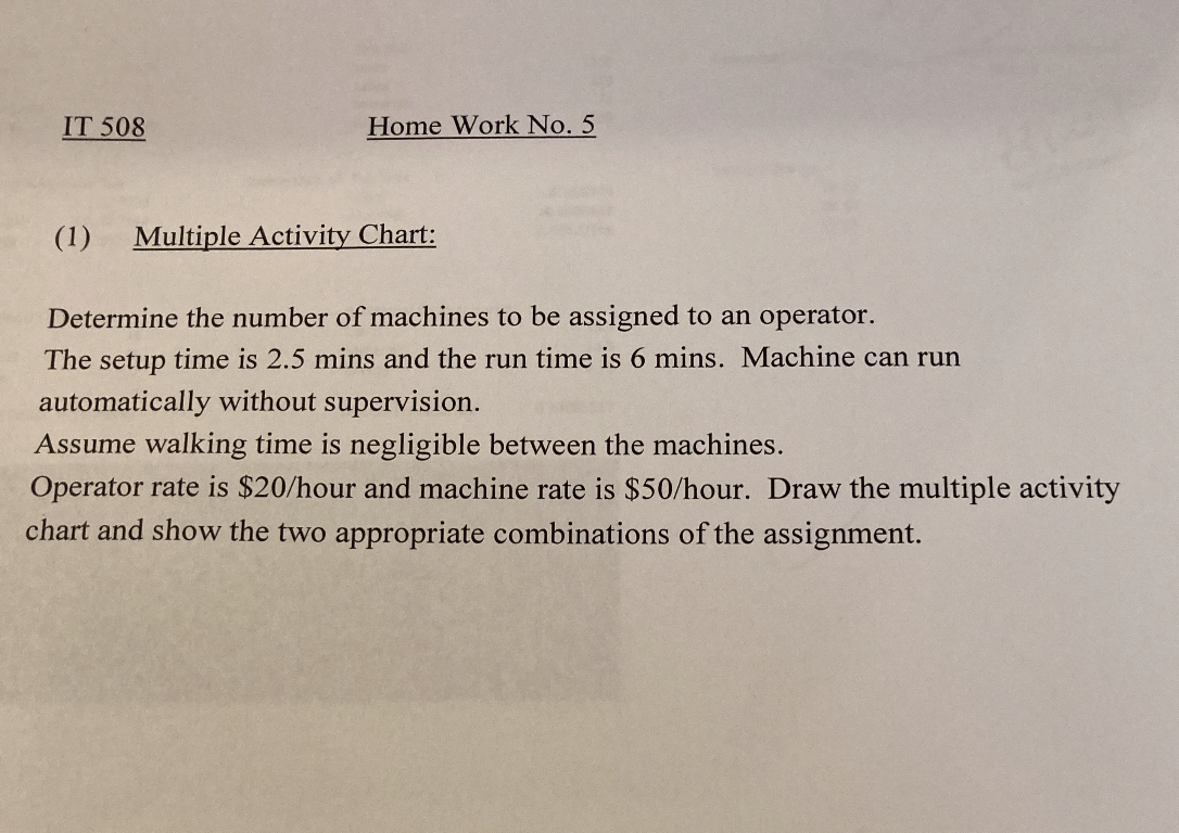 Solved IT 508 Home Work No. 5 (1) Multiple Activity Chart: | Chegg.com