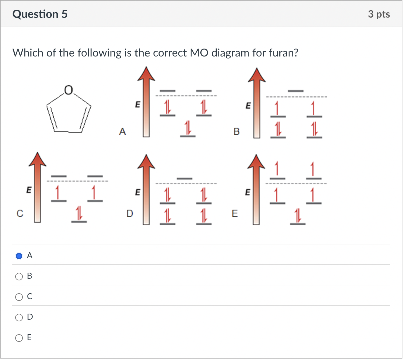 Solved Question 5Which of the following is the correct MO | Chegg.com
