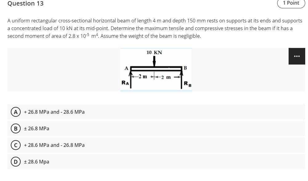 Solved A uniform rectangular cross-sectional horizontal beam | Chegg.com