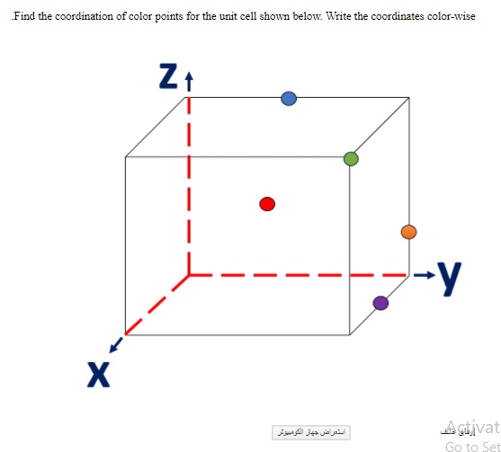 Solved Find the coordination of color points for the unit | Chegg.com