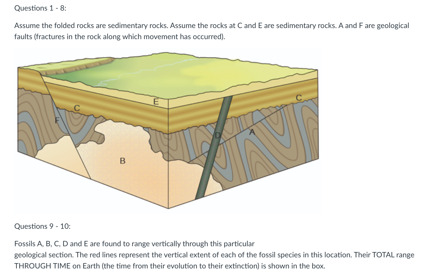 Solved Q5. Is Fault F older or younger than Rock D?Q6. Which | Chegg.com