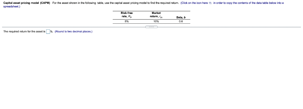Solved Capital asset pricing model (CAPM) For the asset | Chegg.com