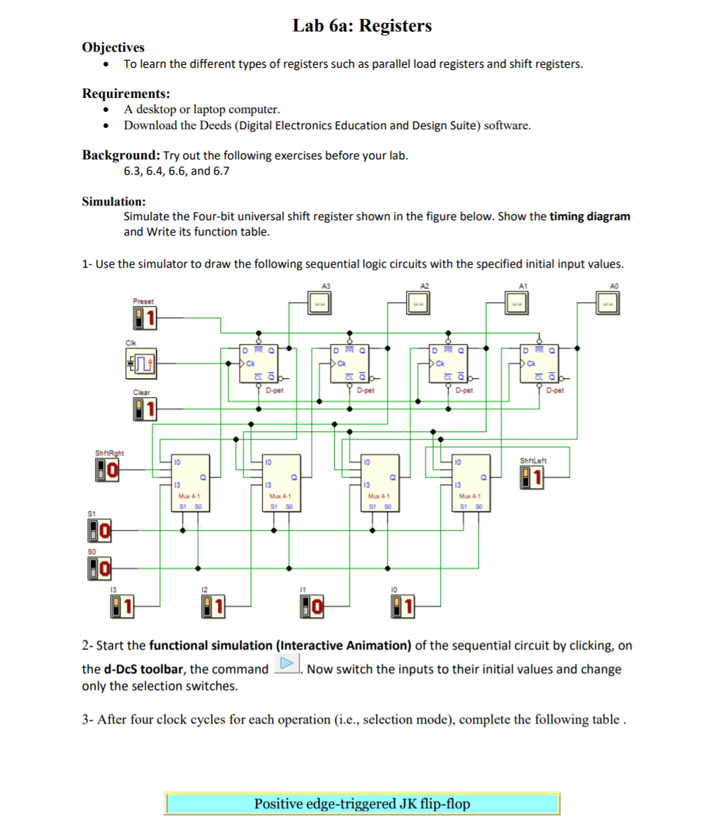 Solved Lab 6a: Registers Objectives To learn the different | Chegg.com