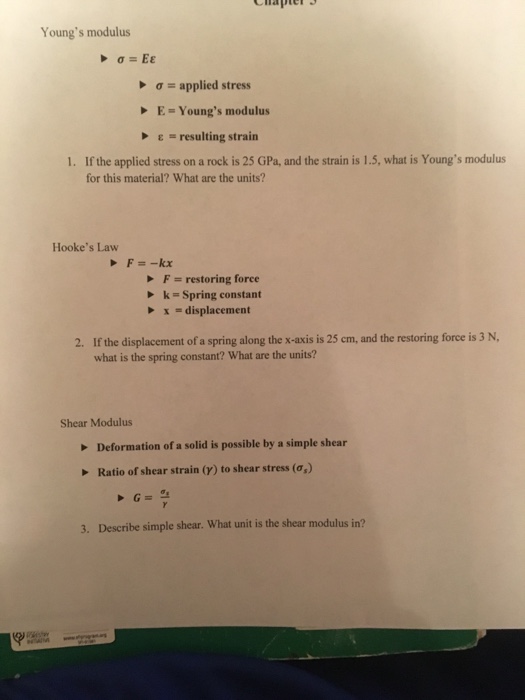 Solved Young's modulus sigma = E epsilon sigma = applied | Chegg.com