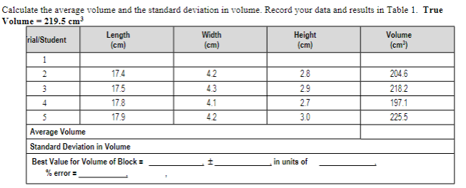 Solved Calculate the average volume and the standard | Chegg.com