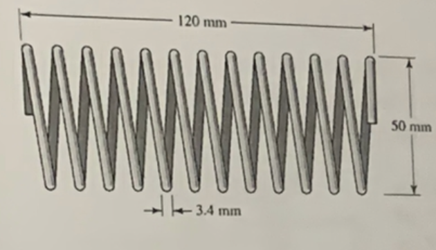 Solved The free length of the helical compression | Chegg.com