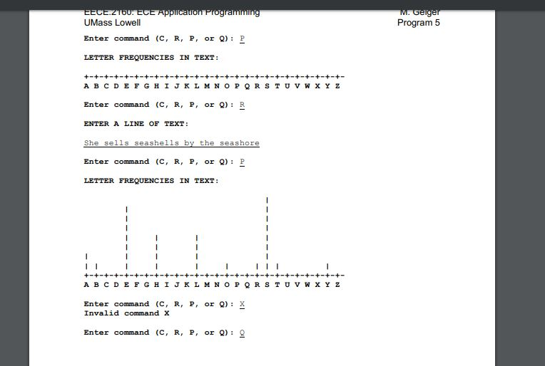 Solved 615 Program 6 Using Arrays To Count Letters In
