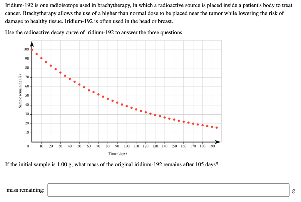 Solved Iridium-192 is one radioisotope used in | Chegg.com